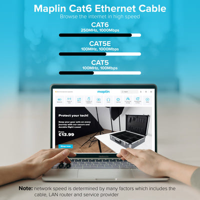 Maplin CAT6 RJ45 Plug UTP Ethernet Network Cable - Black – A2D2