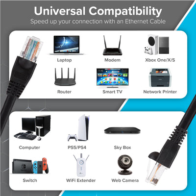 Maplin CAT6 RJ45 Plug UTP Ethernet Network Cable - Black – A2D2